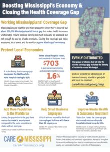 Care4Mississippi - Seeking a sustainable healthcare system for all ...